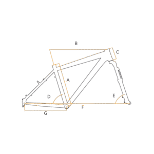 Geometry Database - Bike Fit Systems