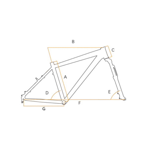 Geometry Database - Bike Fit Systems