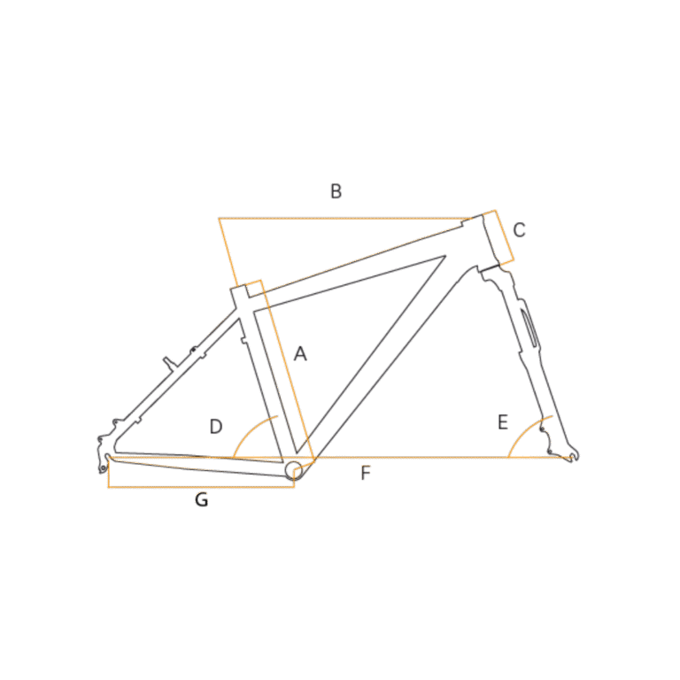 Geometry Database - Bike Fit Systems